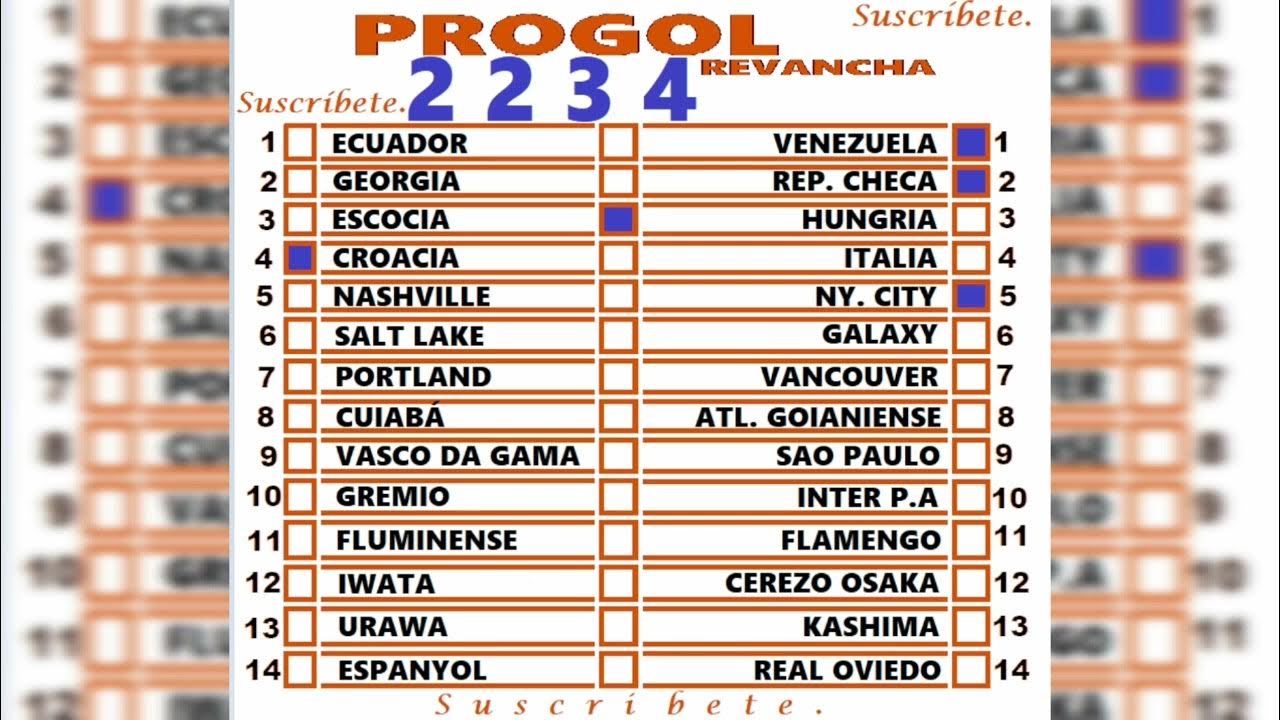 🔴🍀⚽Progol 2234 Análisis y Pronósticos de la Semana.📈 #progol2234 #pronosticos #Spaciodeguellitas ...