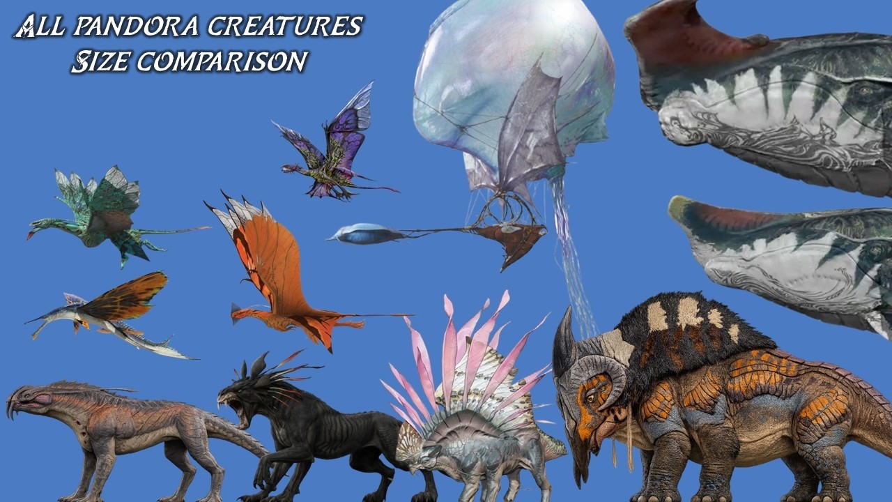 All Pandora Creatures & Their Sizes (Movies & Games Comparison) - YouTube