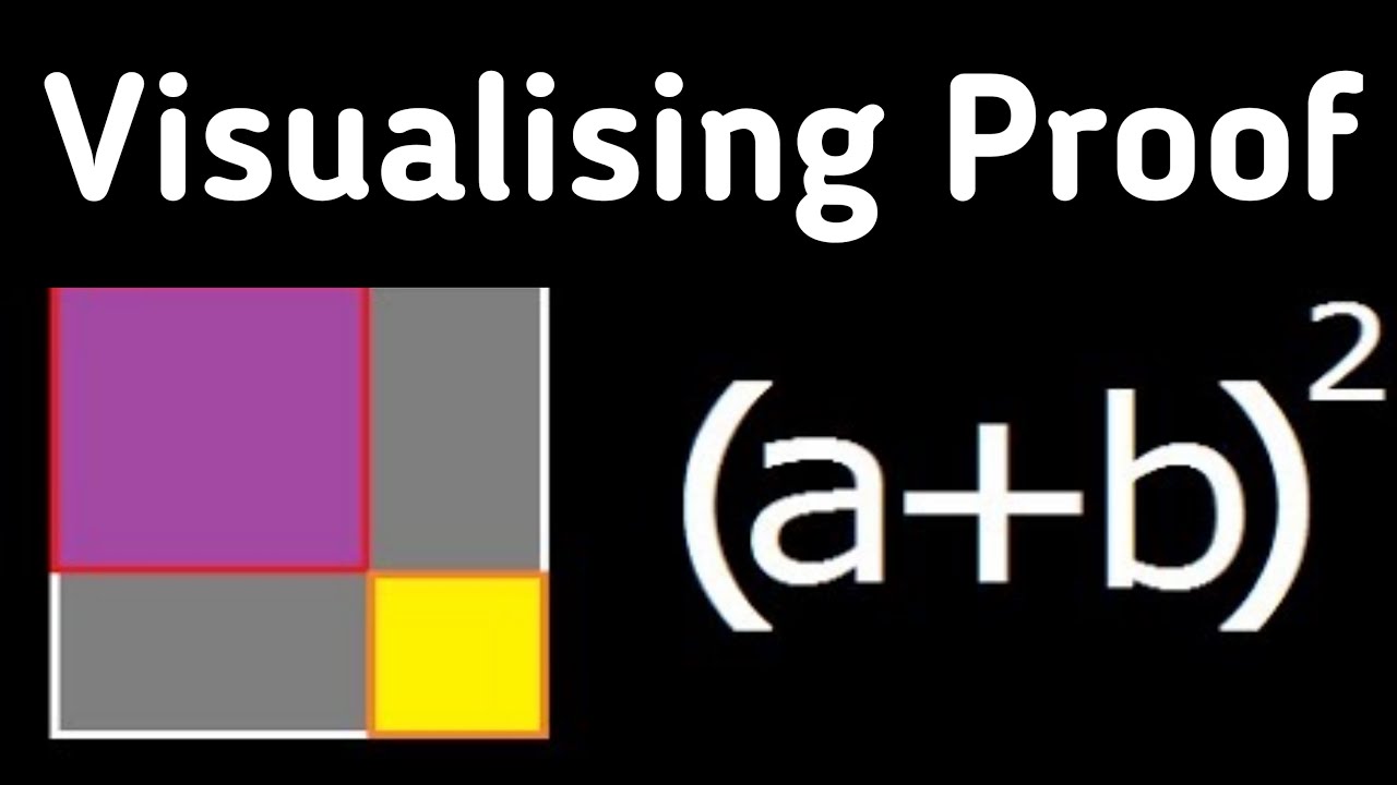 || a plus b square or a plus b whole square Geometrical Explanation and ...