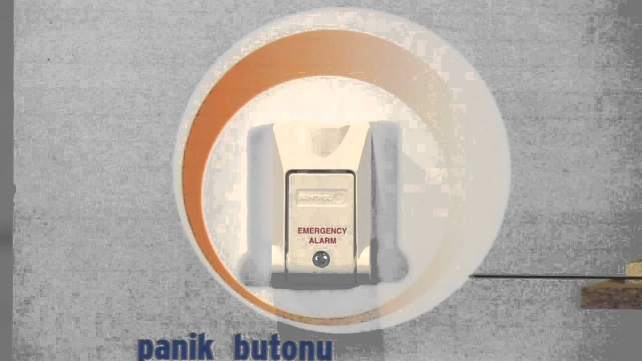 Ayra Güvenlik ve Pronet - Alarm Sistemi Nedir? Nasıl Çalışır? - YouTube