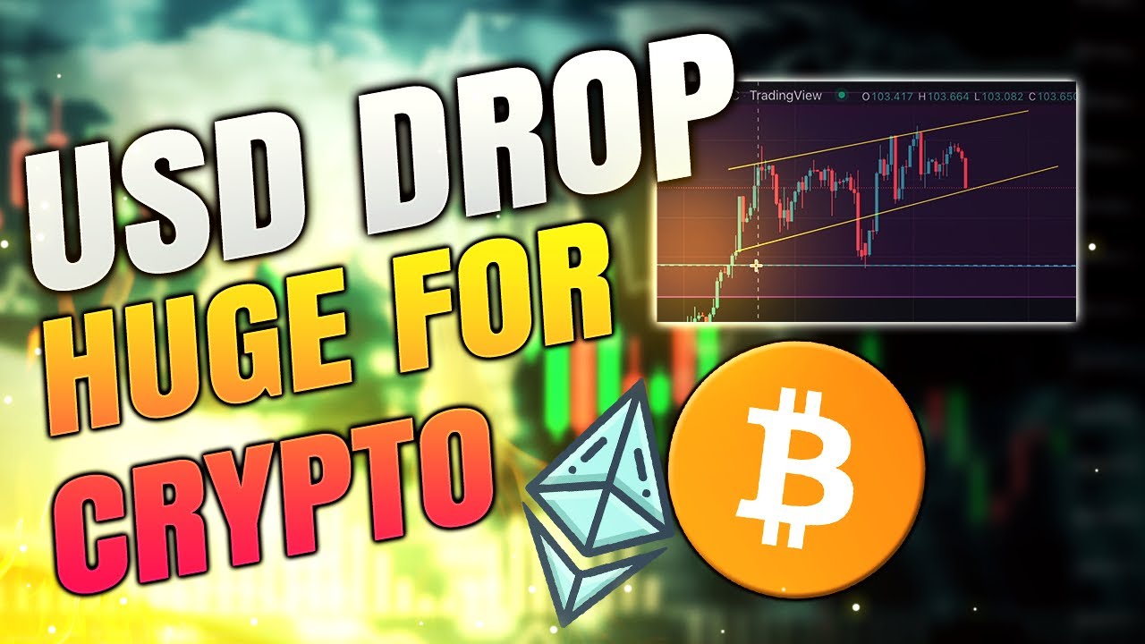 Crypto Crash Analysis Ethereum And Bitcoin Chart Analysis Youtube