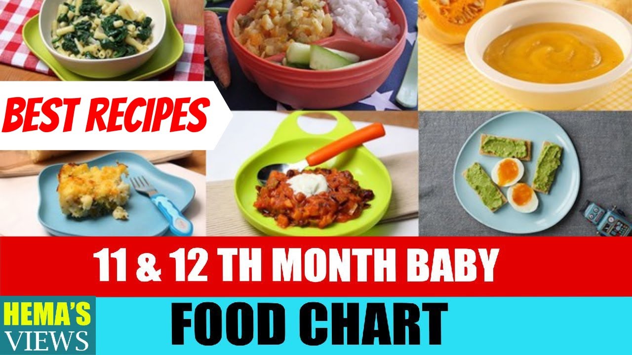 11 12 Th Month Baby Food Ideas In Tamil How To Do Transition To 11-12-th-month-baby-food-ideas-in-tamil-how-to-do-transition-to