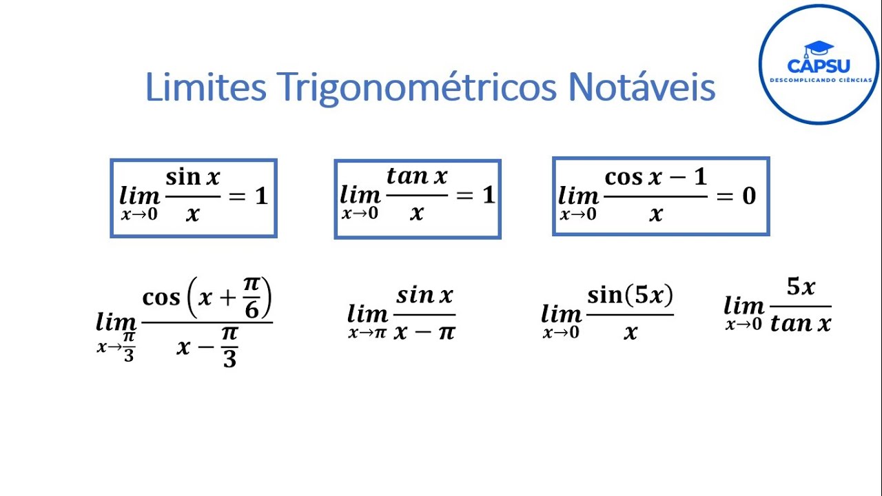Explorando Limites Trigonom tricos Exerc cios Resolvidos Passo A Passo
