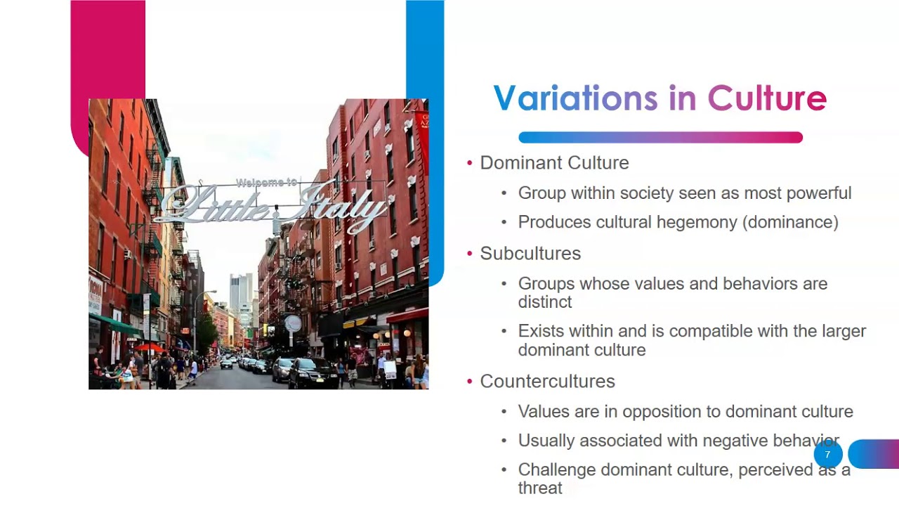 Variations In Culture Unit 2 Notes YouTube Variations In Culture Unit 2 Notes YouTube