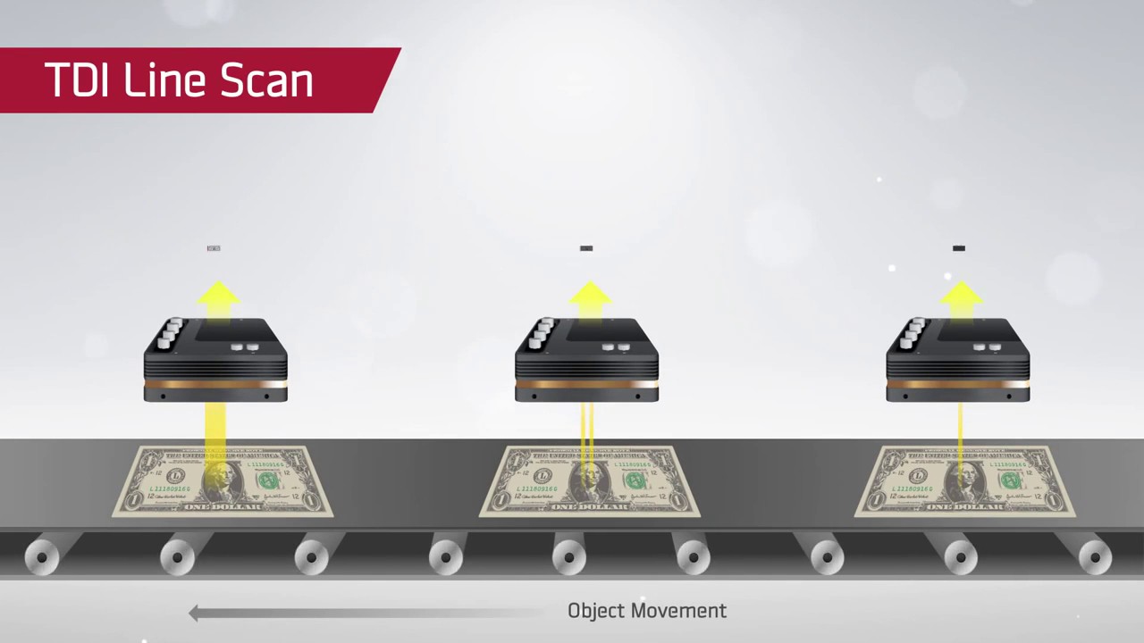 TDI Scan - YouTube