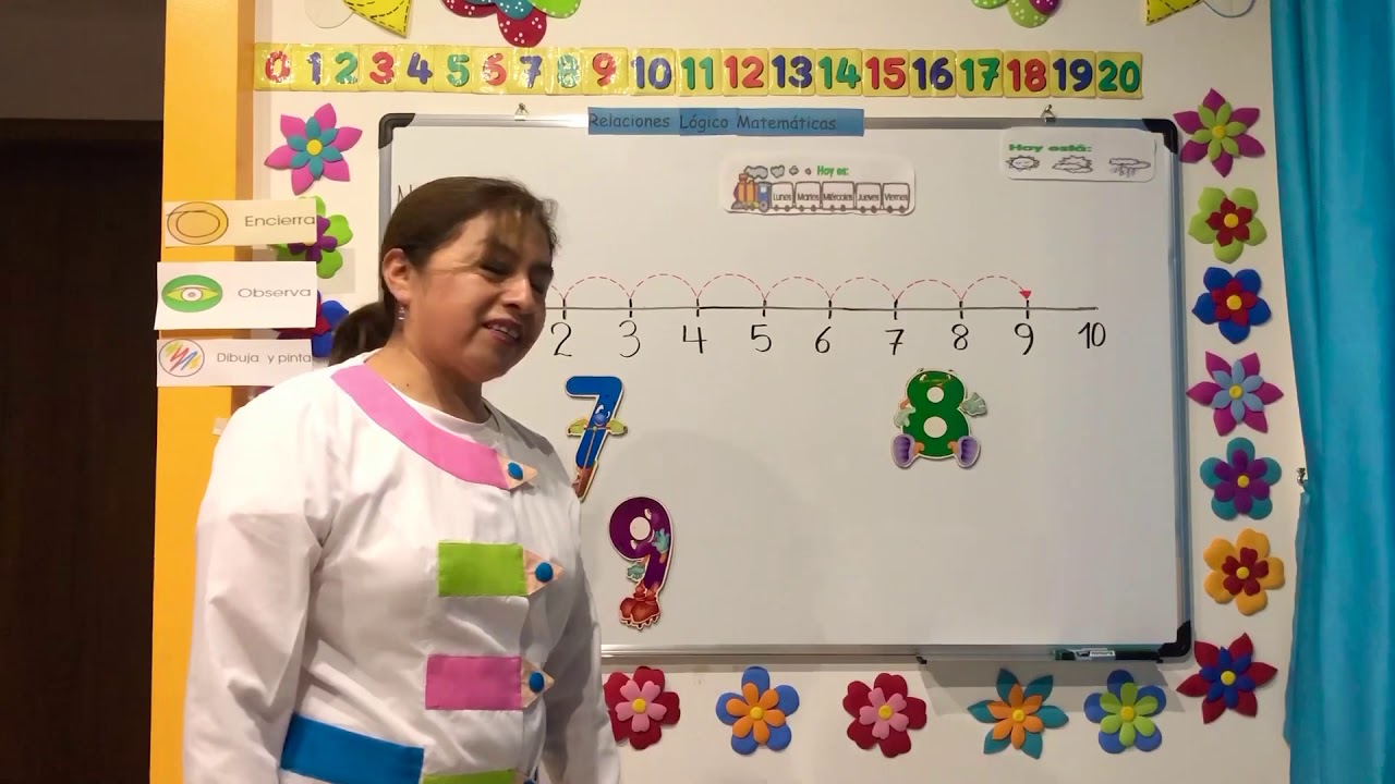 Clase 5: Los números - YouTube