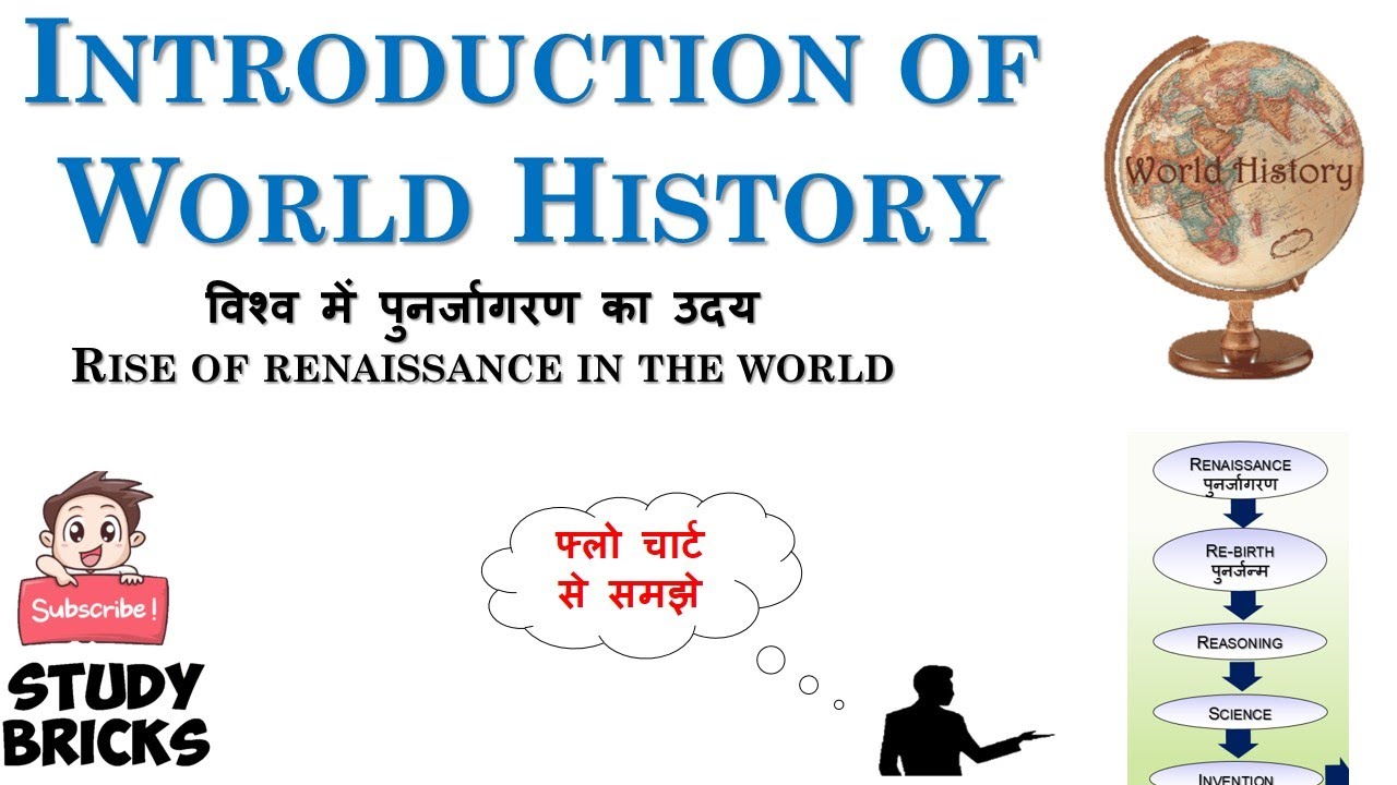 Introduction of World History विश्व इतिहास का परिचय #upsc #worldhistory ...