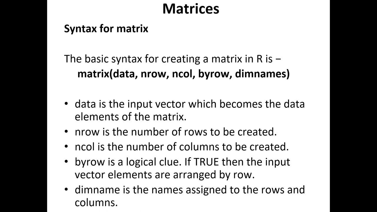 Python Data Structures Youtube