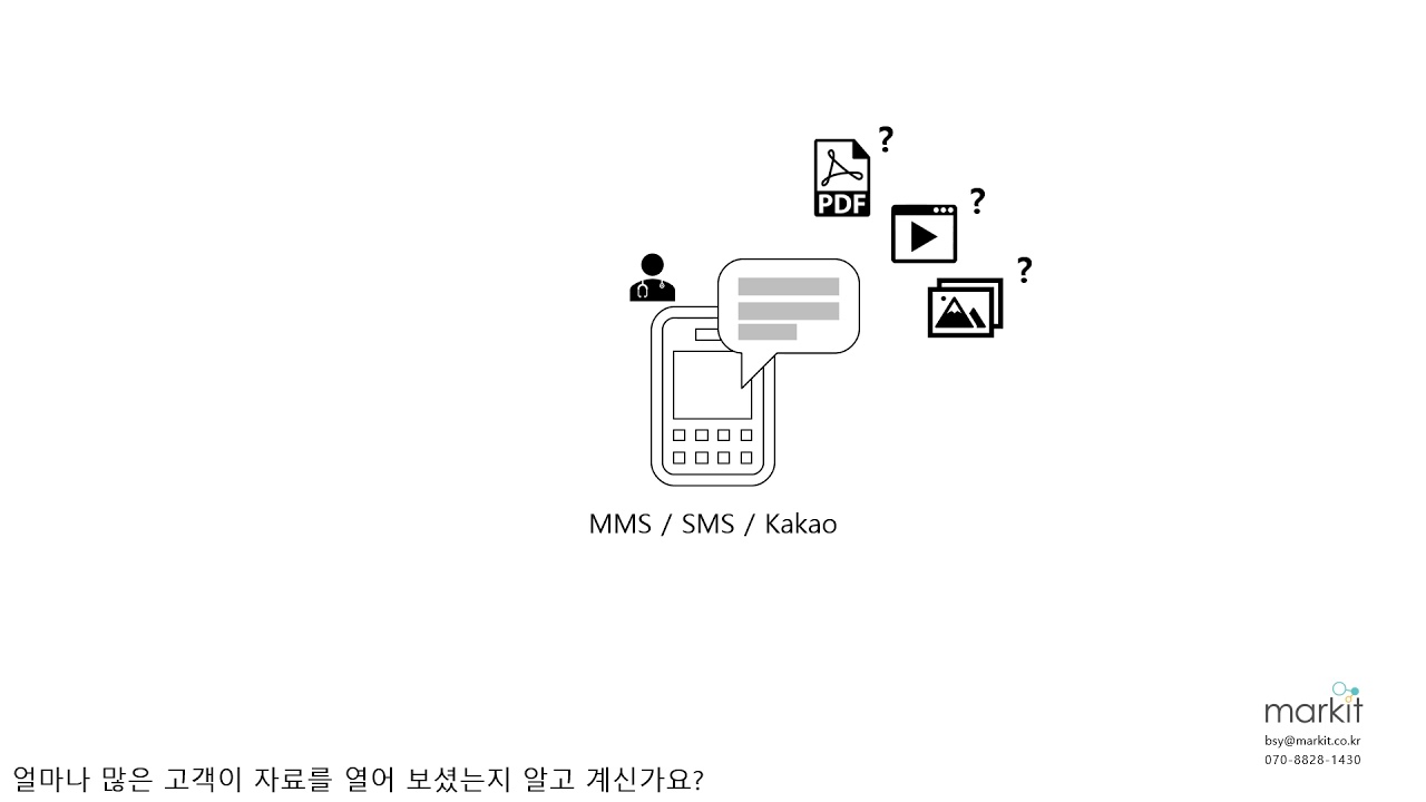 SMS(MMS) View Tracking System - markit - YouTube