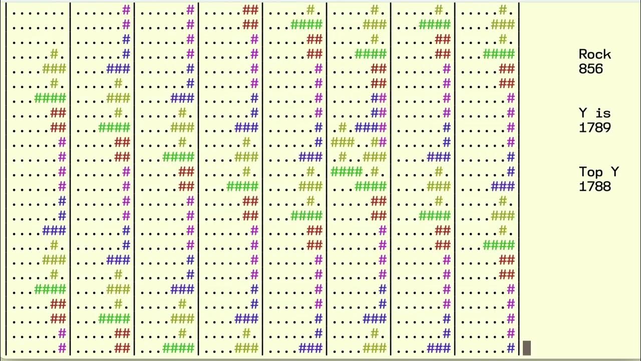 Advent of Code, Day 17, 2022 Visualized — Color 80x24 terminal-based Visualization from Perl ...