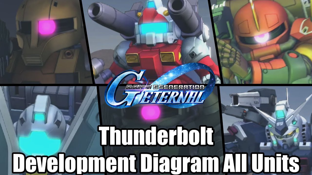 SD Gundam G Generation Eternal - Thunderbolt(Event) all units ...