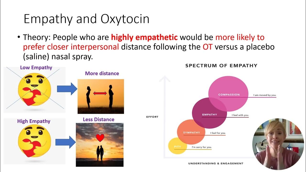 AICE Core study: Perry et al - YouTube