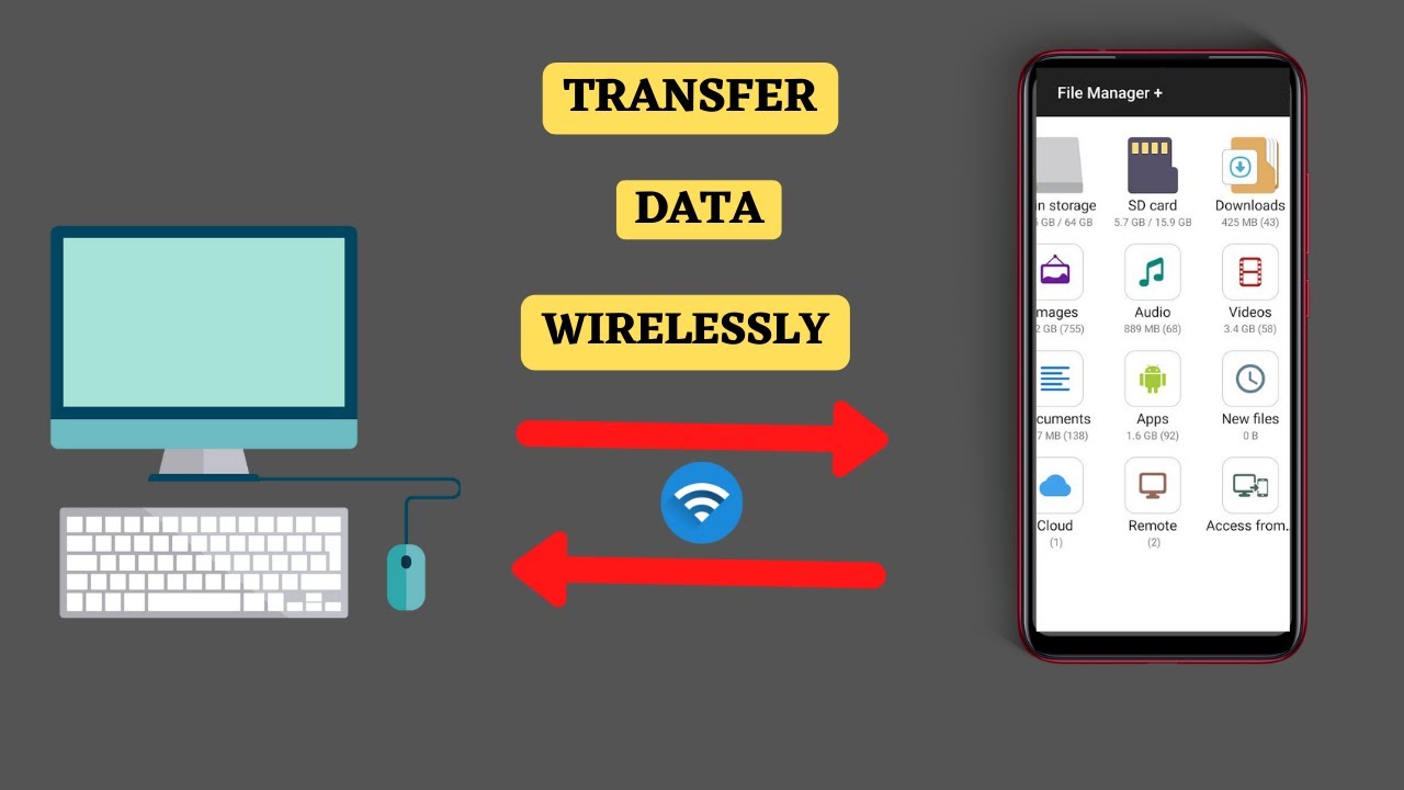 Wireless Data Transfer Android to PC | Wifi Data Transfer | Transfer ...