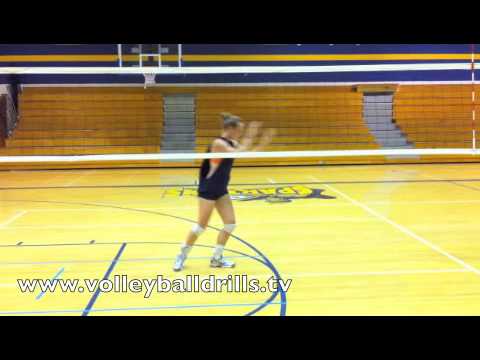 Volleyball Outside Hitter How-to: Swing Blocking - YouTube