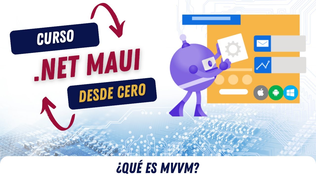 46 - ¿Qué es MVVM? - YouTube