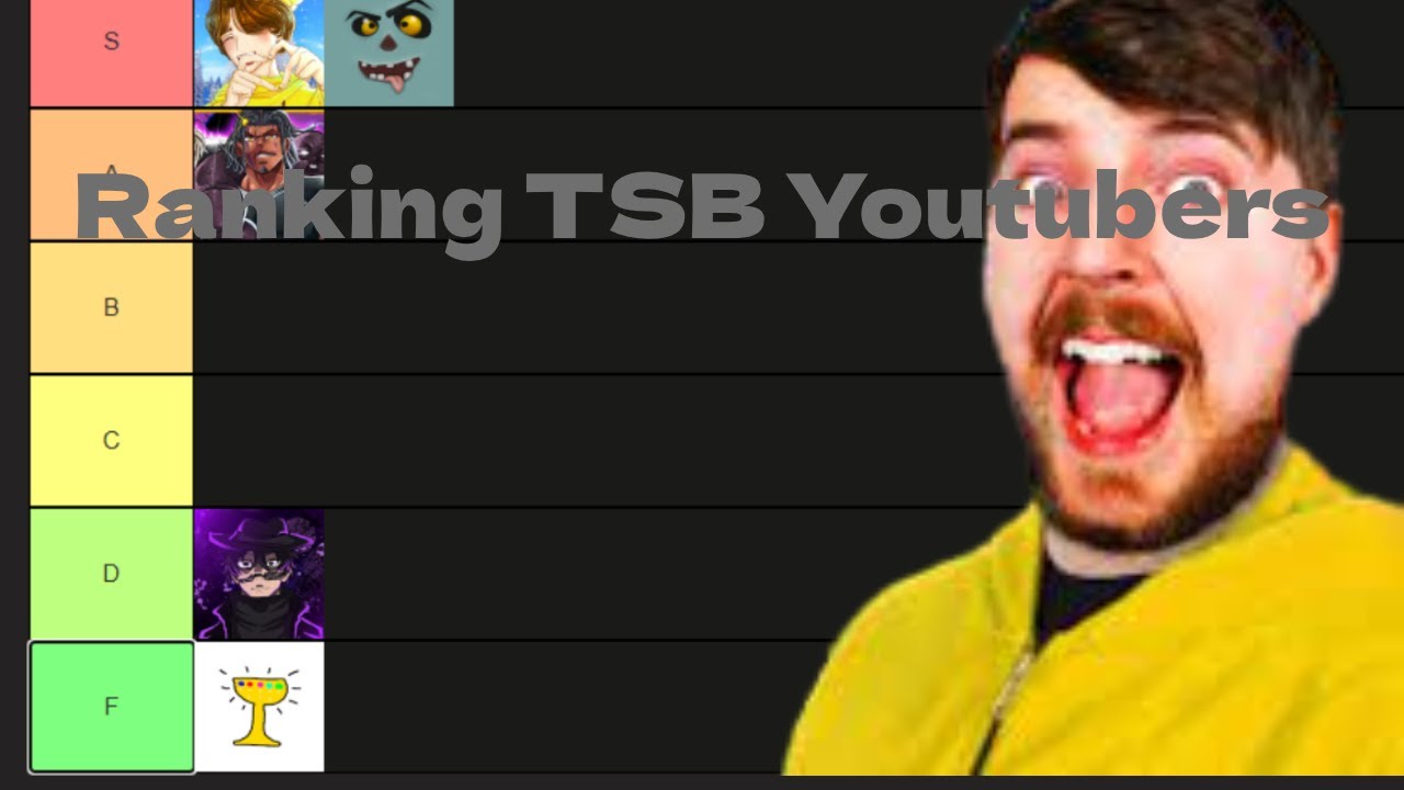 Ranking Roblox TSB Youtubers - YouTube