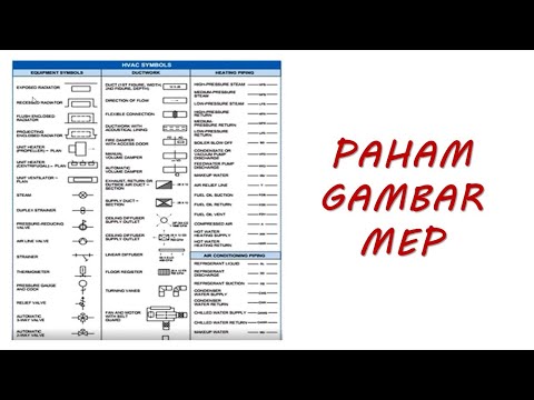 Membaca Gambar MEP - YouTube