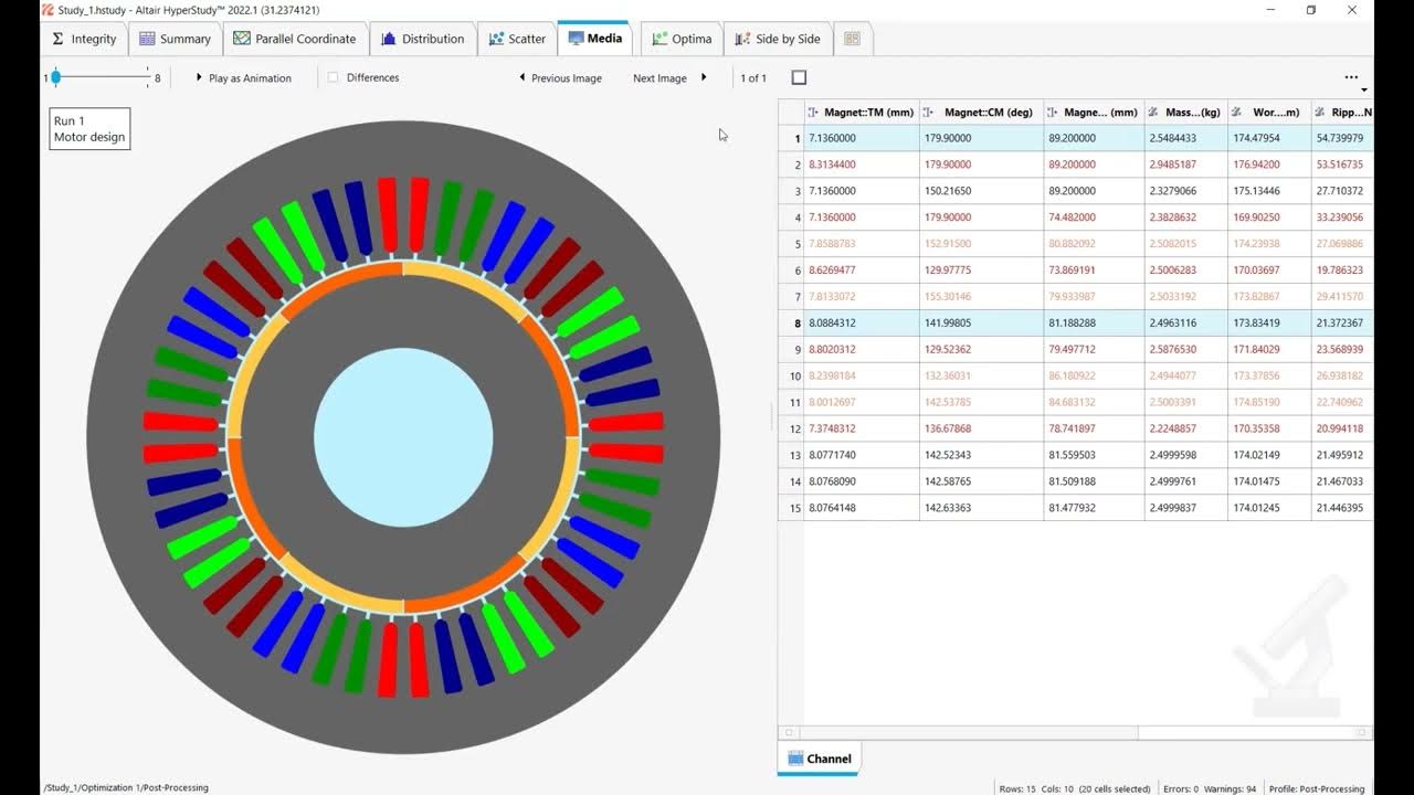 How To Review FluxMotor Designs in HyperStudy - YouTube