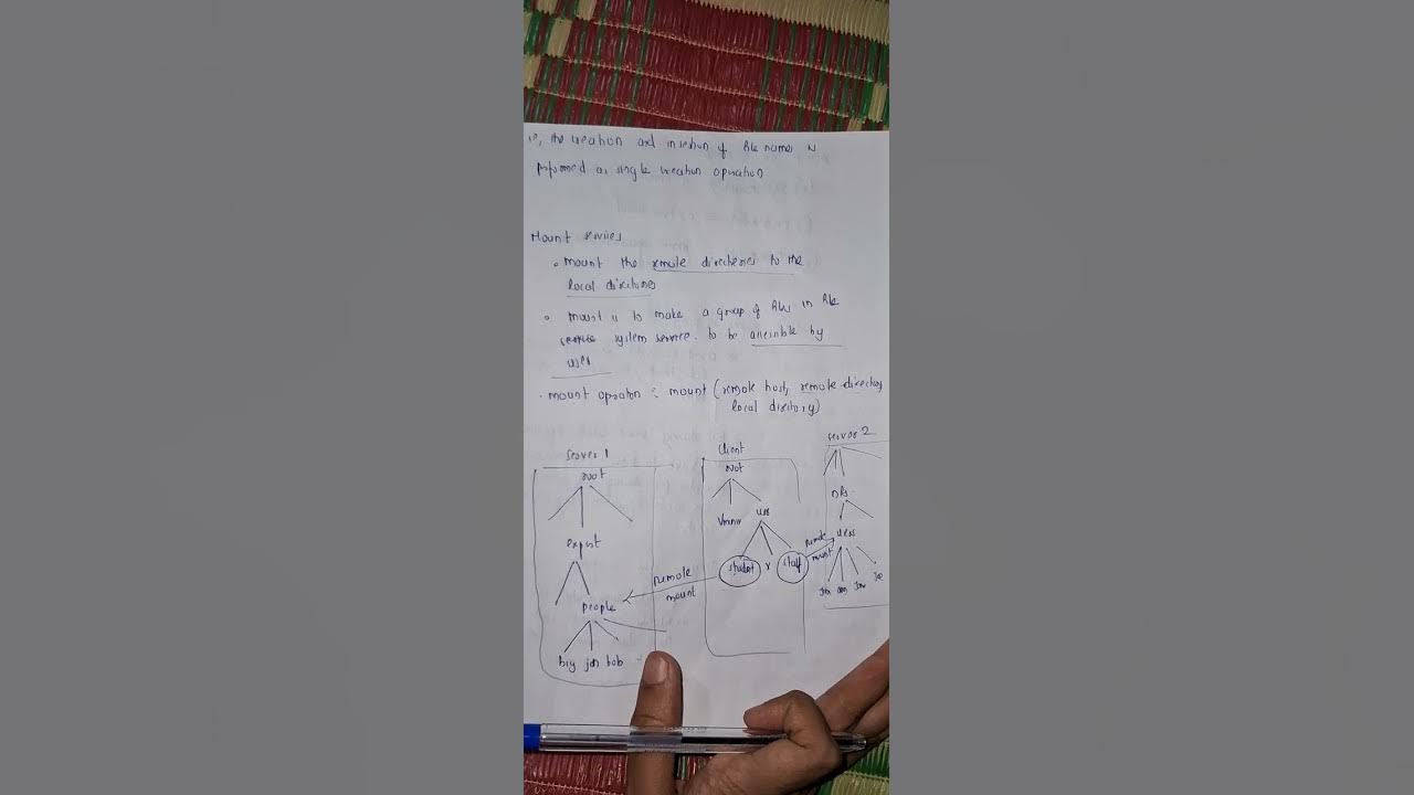 Sun Network File System part 3 malayalam KTU Distributed Computing - YouTube