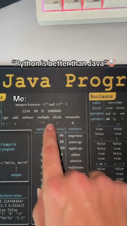 This mat helped me learn Java so fast 😭 #coding #java #programming # ...