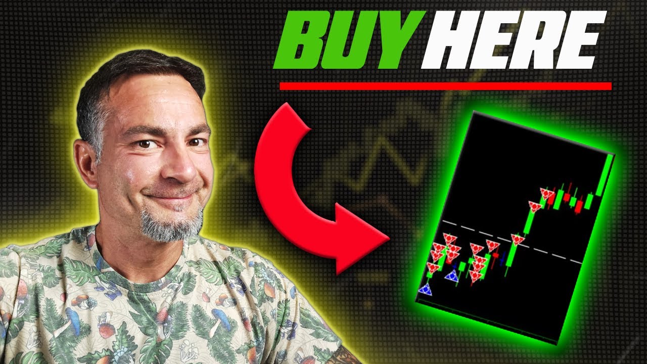 Enter day trades with the confidence of a pro. Full trading entry guide ...