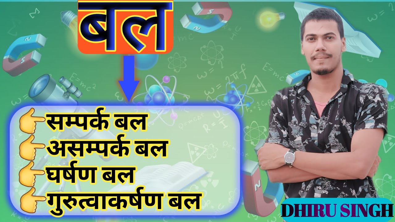 Force Chapter | Gravity Chapter | Friction Chapter | Physics | By Dhiru ...