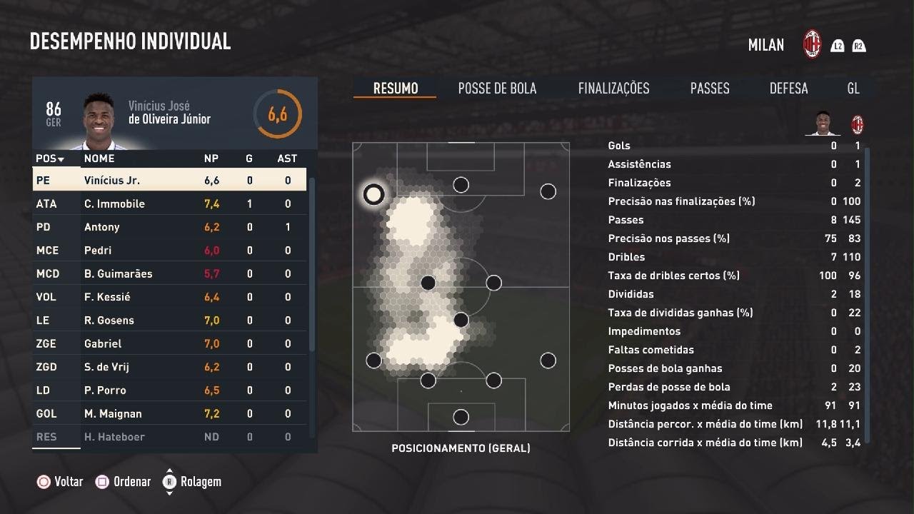 FIFAVIP 13ª Temporada - Liga Série A - R08 - A.C. Milan 1x1 PSG - YouTube