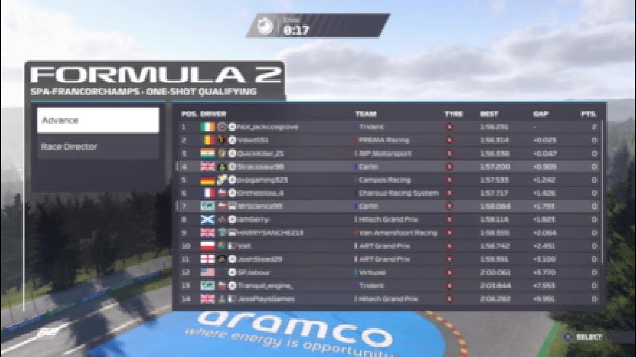 F2 2022 FFR R6 Belgium - YouTube