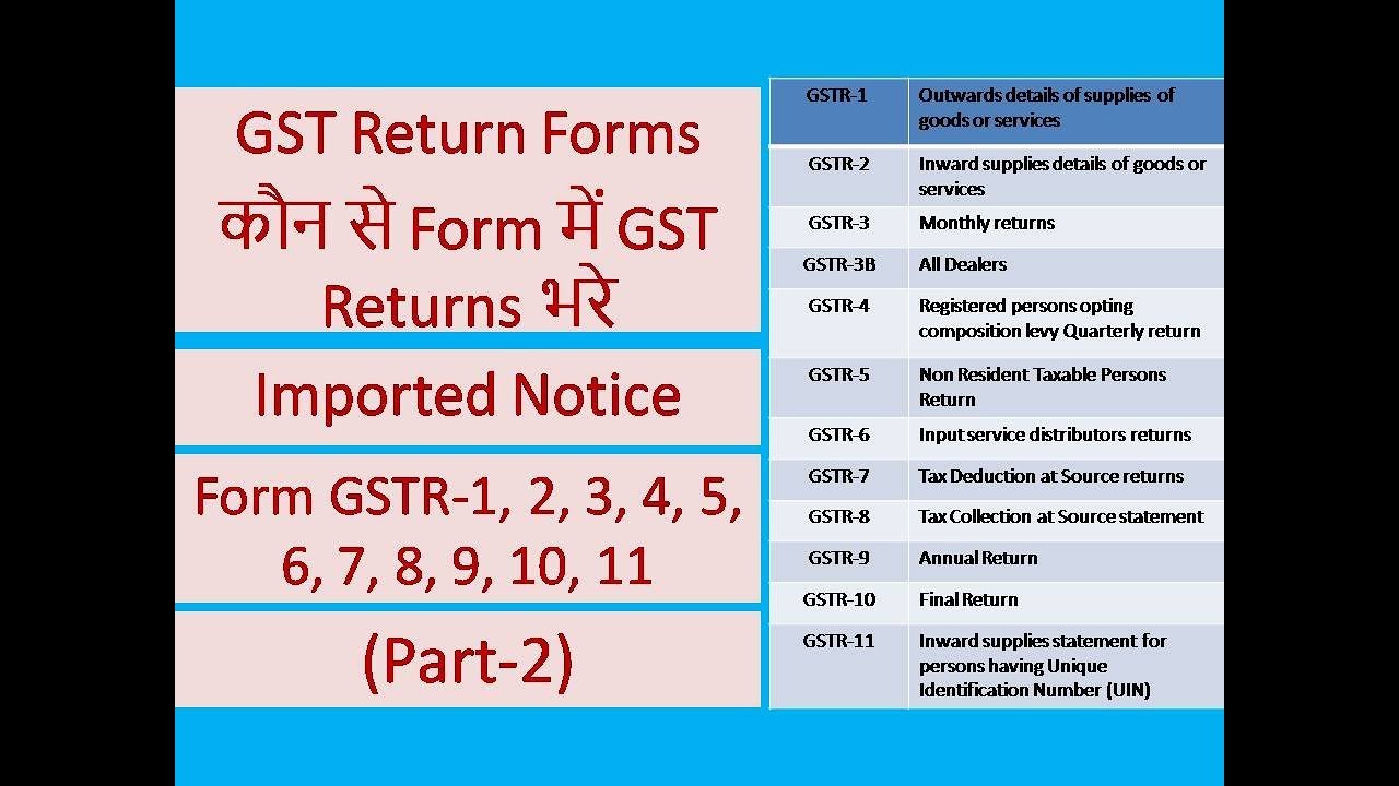 GST Return All Forms GSTR-1, 2, 3, 4, 5, 6, 7, 8, 9, 10, 11- (Part-2 ...