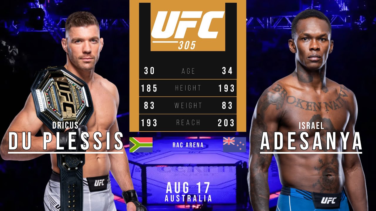 DRICUS DU PLESSIS vs ISRAEL ADESANYA FULL FIGHT UFC 305 - YouTube