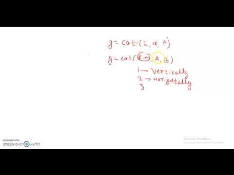Coding and decoding of linear block codes - YouTube