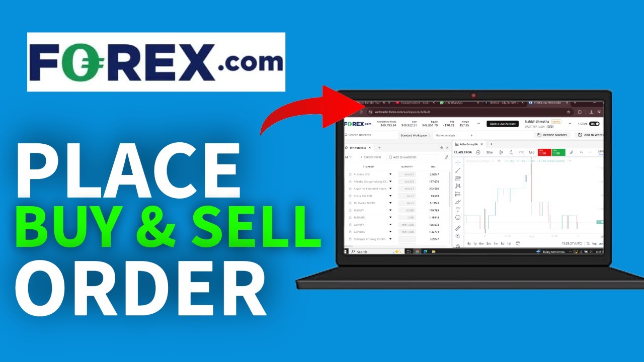 How to Place Buy and Sell Order in Forex.com 2025? - YouTube