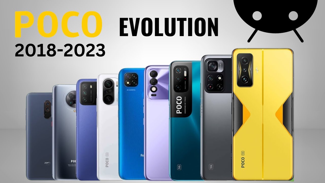Evolution of Poco | Animated Slideshow | - YouTube
