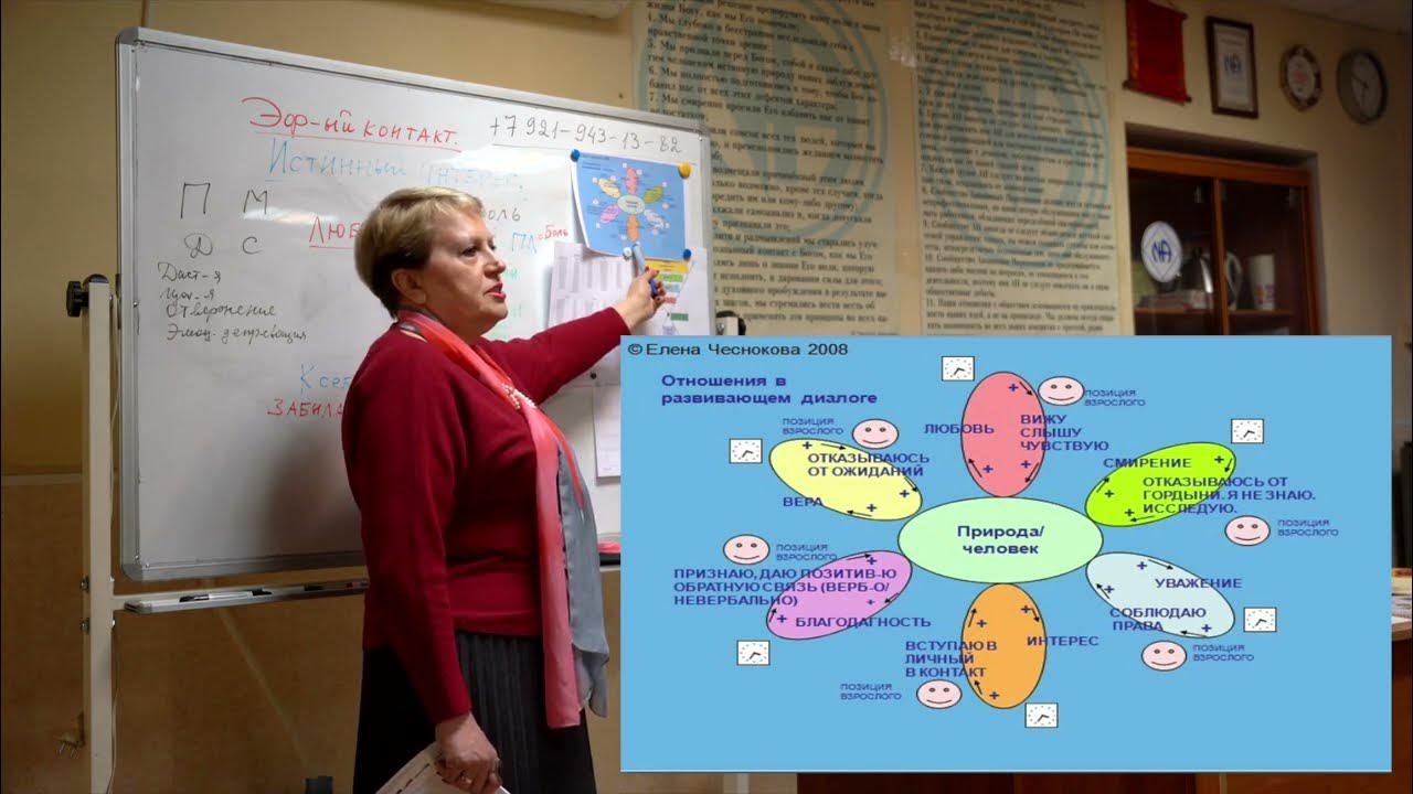 Эффективный контакт способствует выздоровлению от созависимости - YouTube