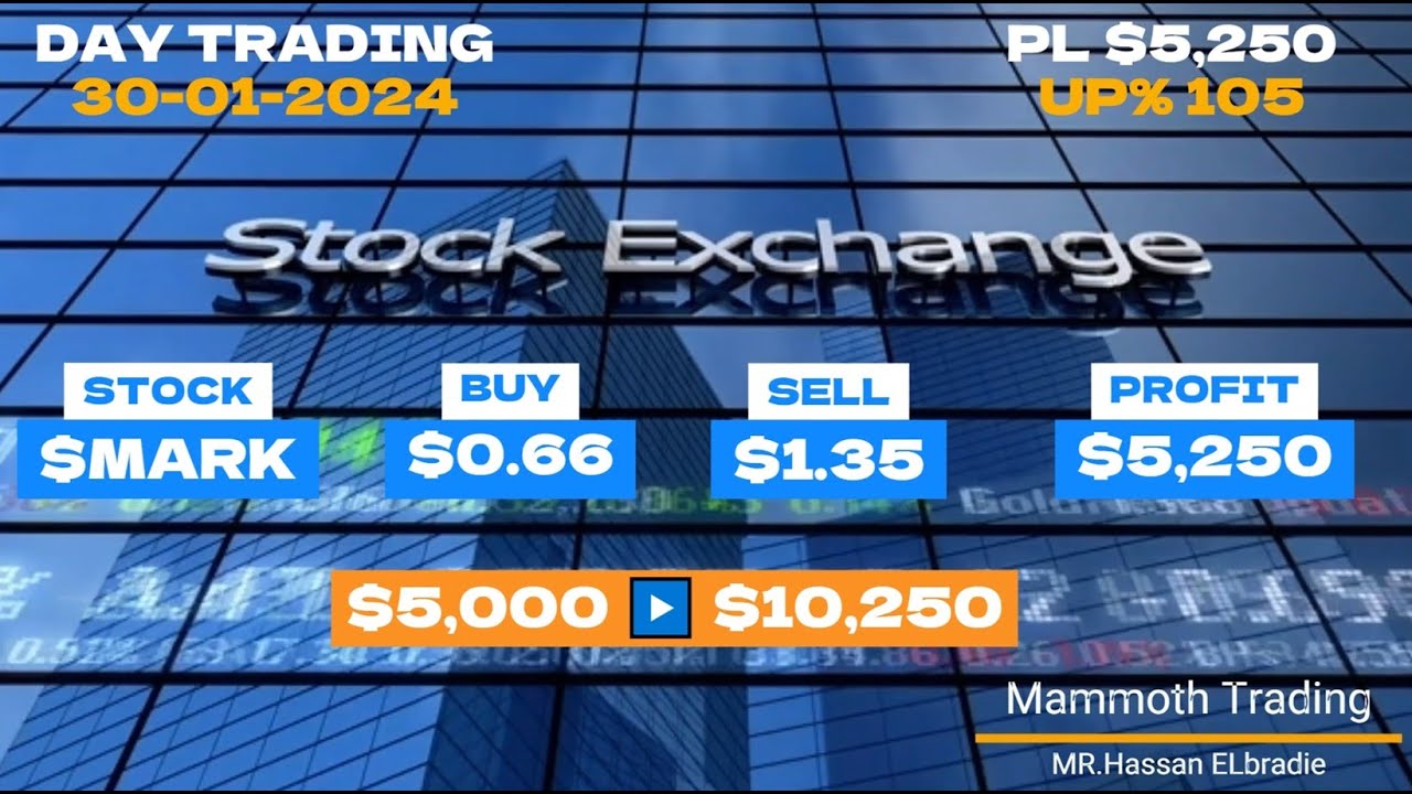$MARK US STOCK LIVE PL💰+$5,250💸%105🚀#DAYTRADING 🗓️30-01-2024📈🔥سوق ...
