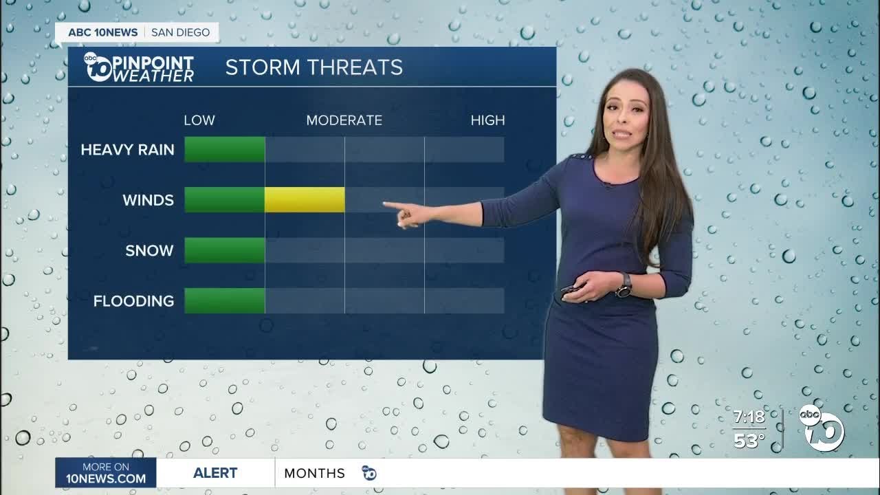 ABC 10News Weather with Meteorologist Angelica Campos - YouTube