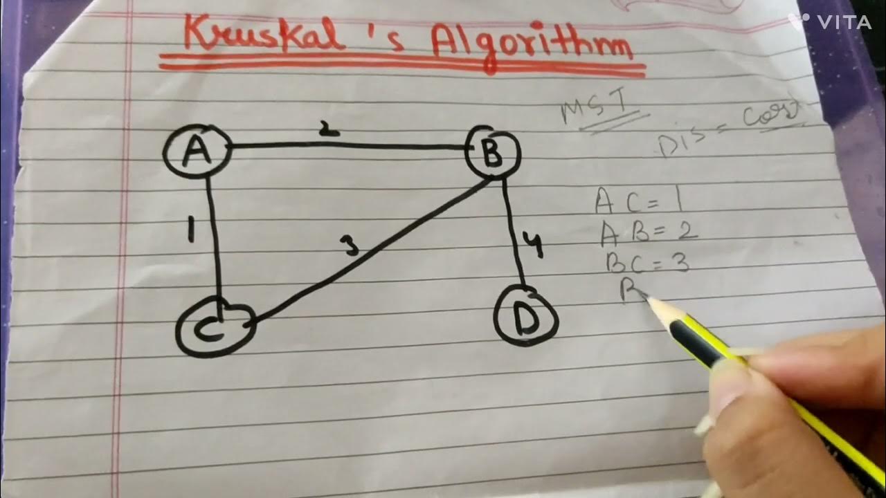 KRUSKAL'S ALGORITHM (DESIGN ANALYSIS AND ALGORITHM) - YouTube