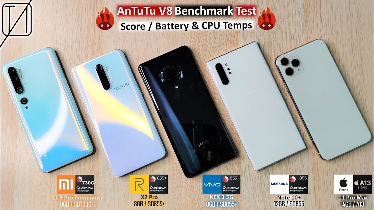 Redmi Note 10 Pro Antutu — Xiaomi-note.ru