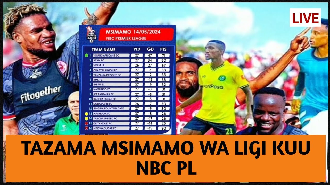HUU APA MSIMAMO WA LIGI KUU NBC PREMIER LEAGUE BAADA YA MECHI YA SIMBA ...