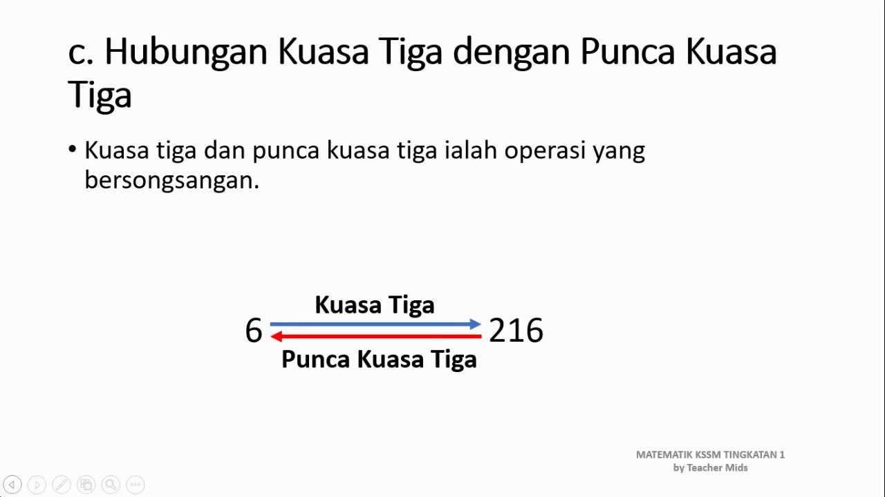 3.2 Kuasa Tiga & Punca Kuasa Tiga - Vid 03 - YouTube