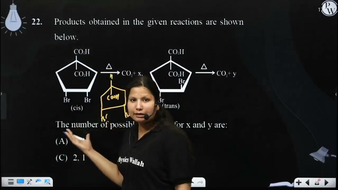 Products obtained in the given reactions are shown below. The number of possible products for x ...