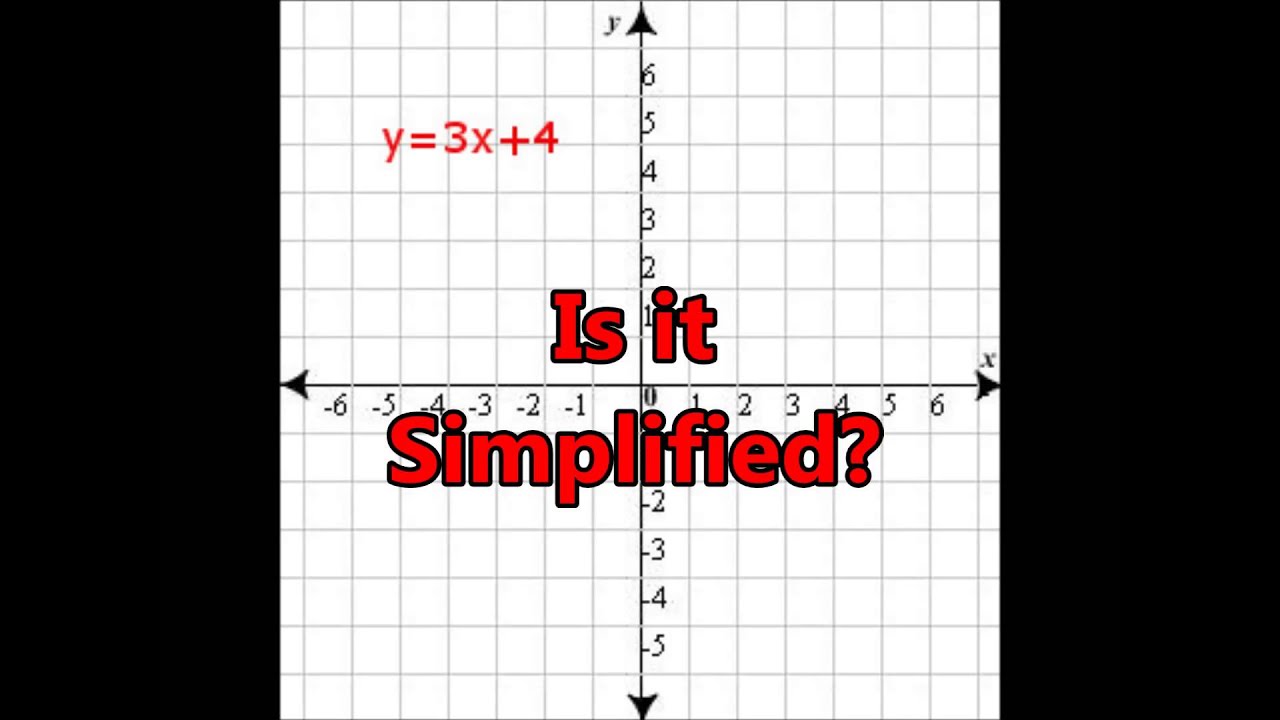 Coordinate Plane And Linear Equations YouTube Coordinate Plane And Linear Equations YouTube