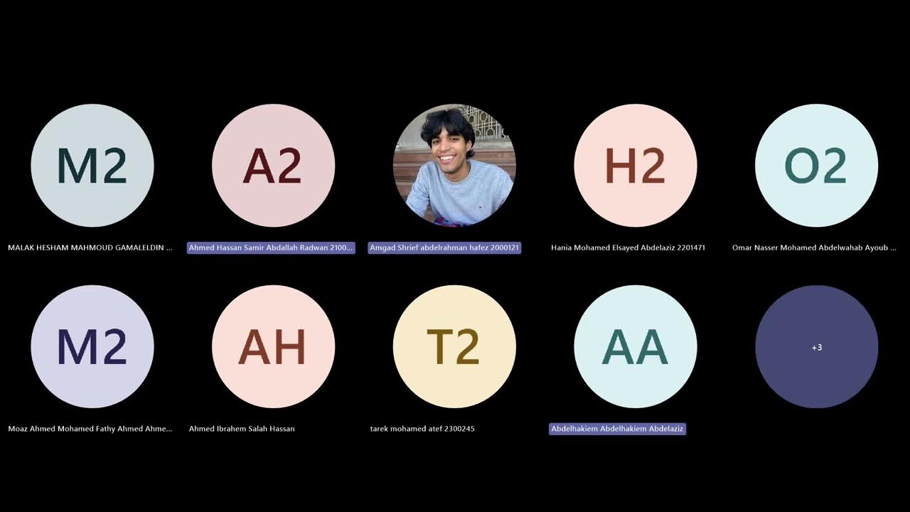 Level-1 Spring'24: Session 2 | Loops , Arrays, Strings, and Built-in Functions - YouTube