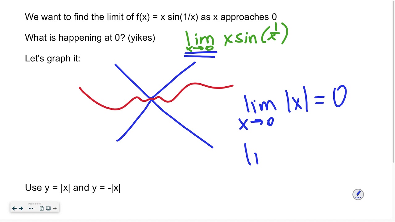 1 3b 8 21 19 AP Calc AB YouTube 1-3b-8-21-19-ap-calc-ab-youtube