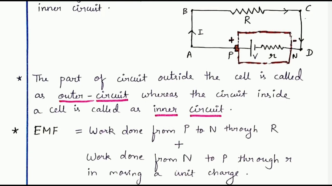 TOPIC 48, Electric cell, EMF, Terminal Potential Difference and ...