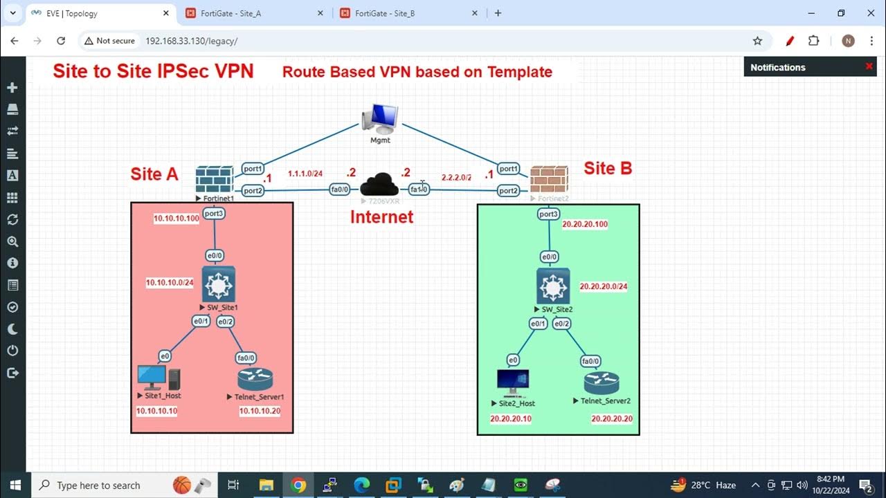 How to configure Route based site to site IPsec VPN with the help of ...