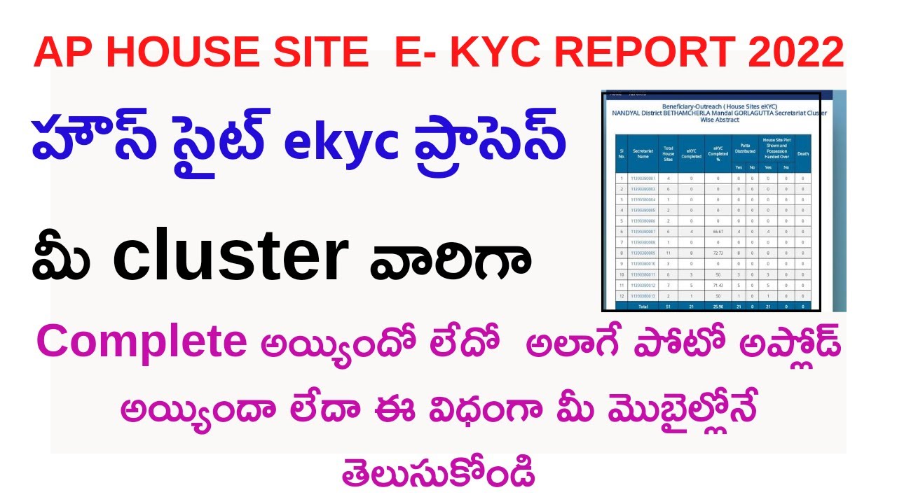 Ap House Site Ekyc Report 2022 how To Check House Site Ekyc Report ap-house-site-ekyc-report-2022-how-to-check-house-site-ekyc-report