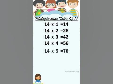 Table of 14 |Multiplication Table of 14 |Multiplication Tables |Times Table |Maths Tables # ...