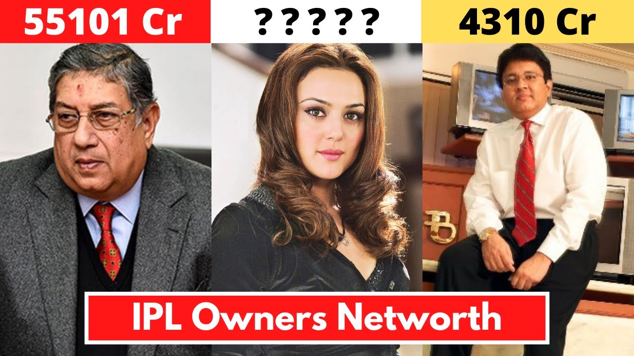 IPL Owners Name and Their Net Worth - IPL 2020 - YouTube