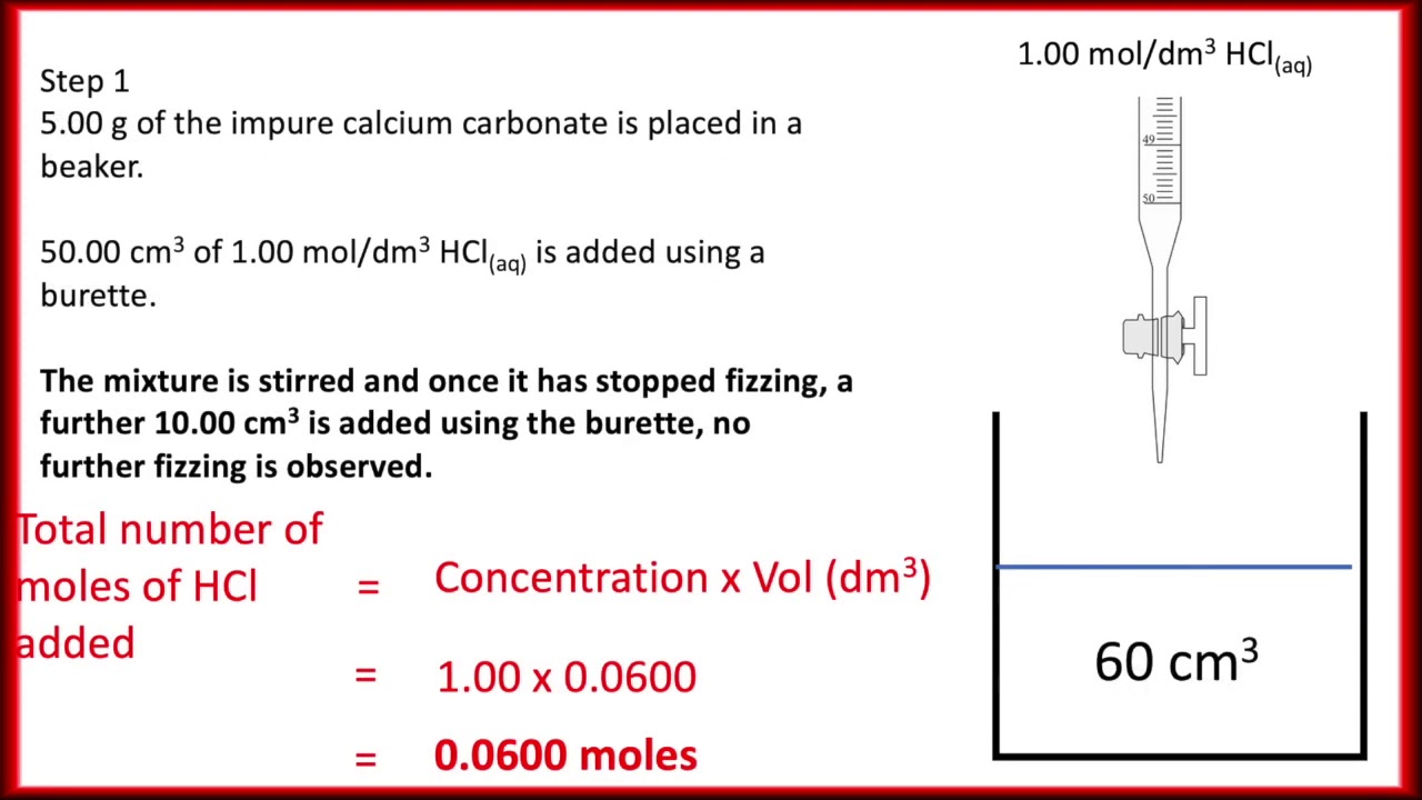 Back Titrations - Introduction and step by step worked example. - YouTube